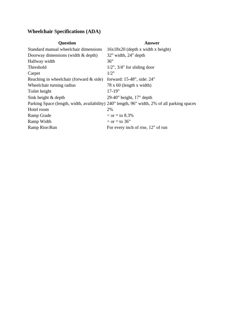 ADA Wheelchair Specifications Guide | PDF