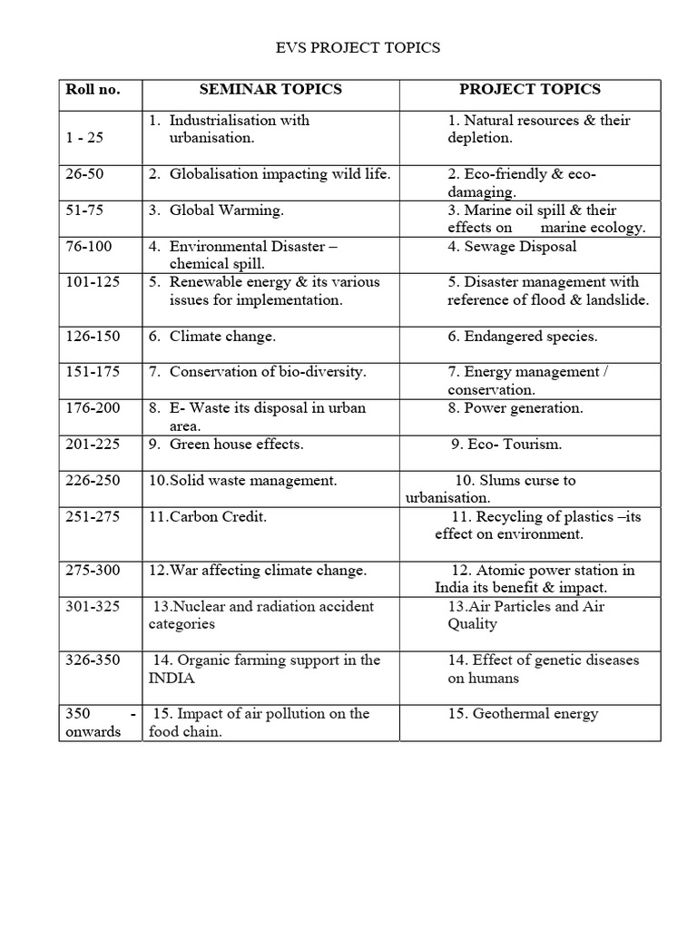 Evs Topic For Commerce | PDF