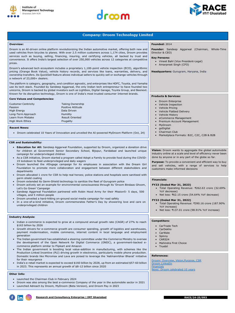 Race Droom | PDF | E Commerce | Business