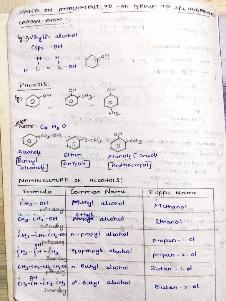 alcohols notes from siddaganga college | PDF