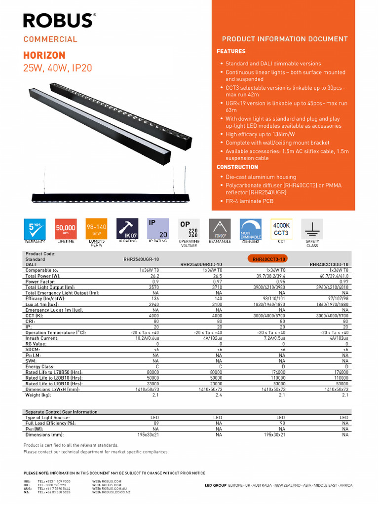 HORIZON-EU-RHRxxxxx-ROBUS Product Information Document (1) | PDF
