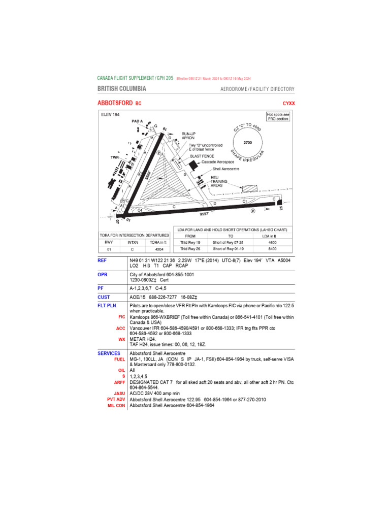 CYXX-2550.PDF | PDF | Visual Flight Rules | Aviation