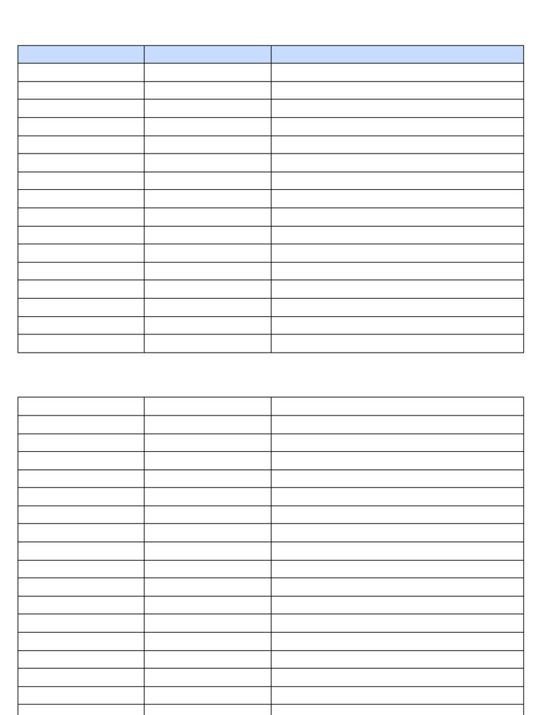 Human Hormones Chart | PDF | Adrenal Gland | Hypothalamus