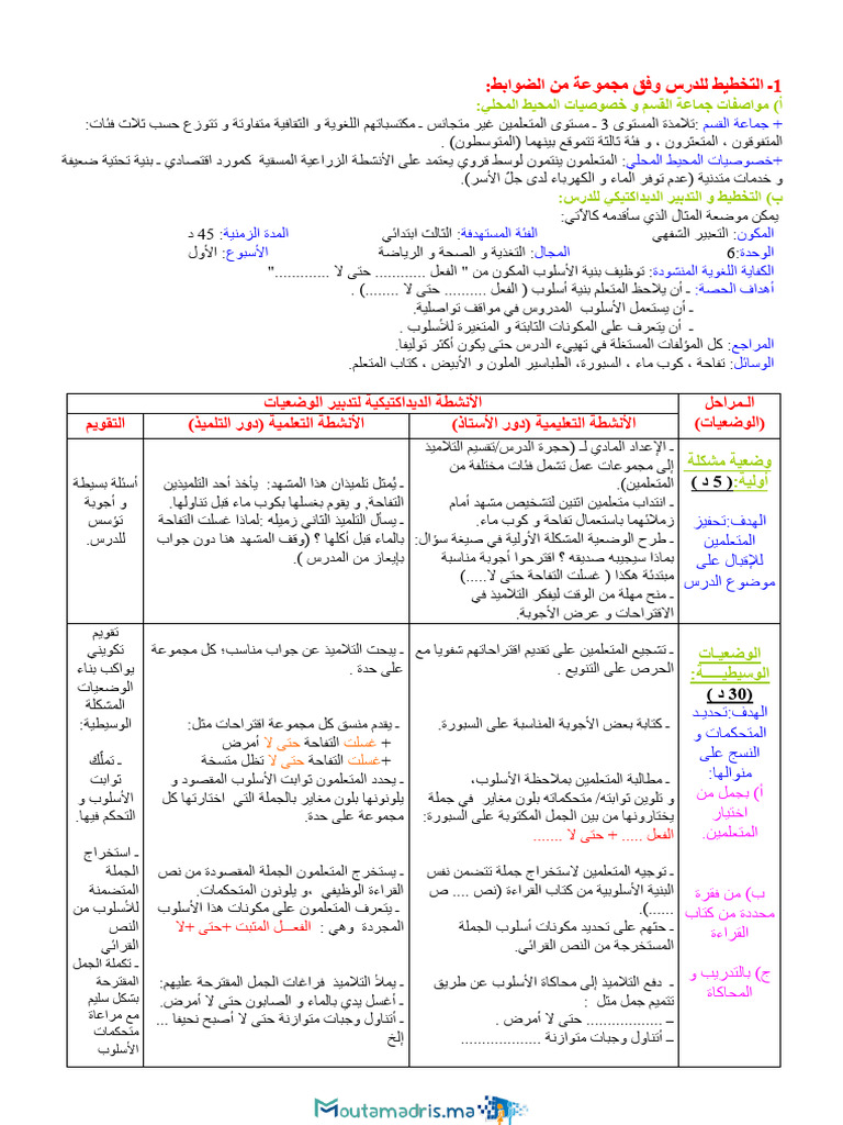 Examens Prof Primaire 2012 Correction | PDF