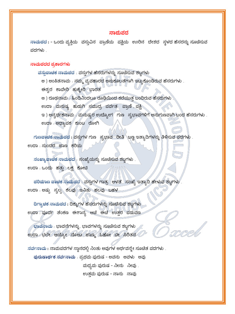 Naamapadha Grammar | PDF