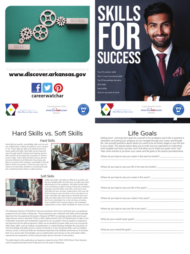 Skills for Success | PDF | Skill | Knowledge