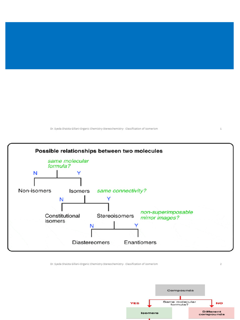 Classification of Isomerism (1) - 1 | PDF
