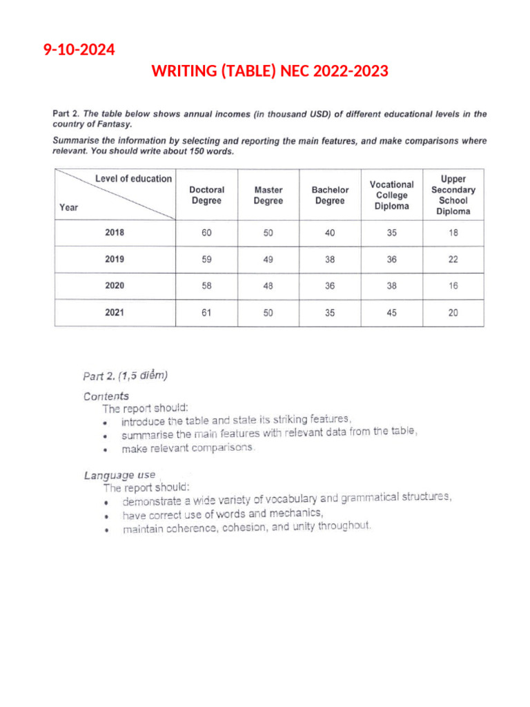 Table (Nec 2022-2023) 9-10-2024 | PDF