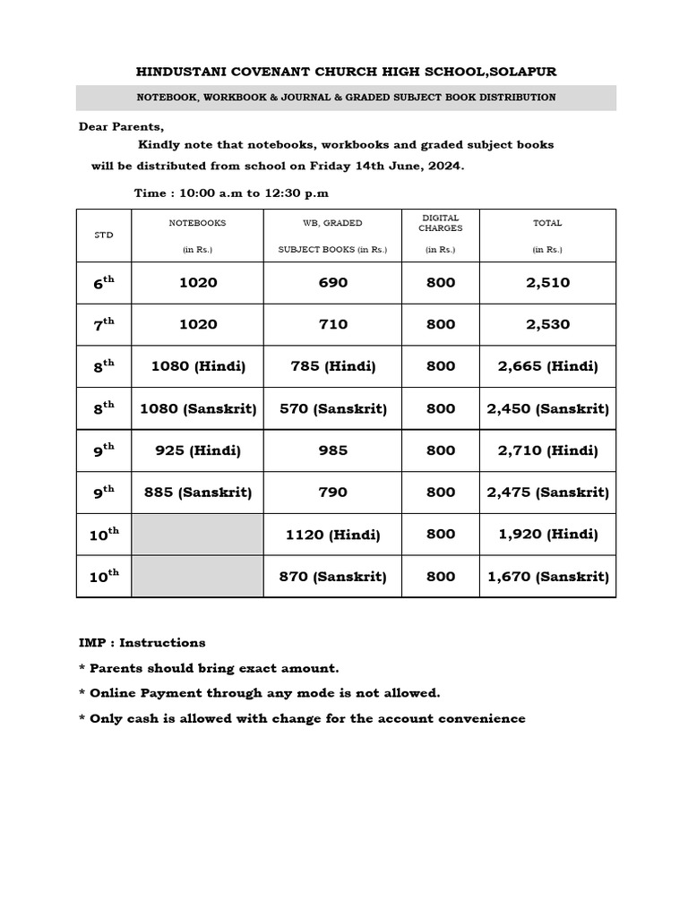 Notebook Distribution 24-25 | PDF