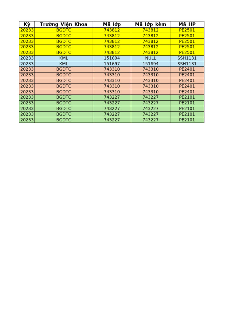 Đăng Ký Lớp 20233 Hehe | PDF