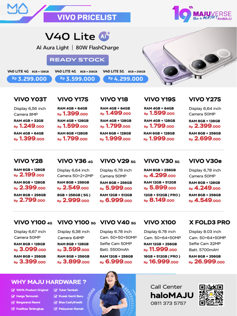 Pricelist VIVO 14 DES 2024 | PDF