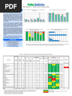 Myanmar-EPI-Fact Sheet-2024 | PDF | Vaccination