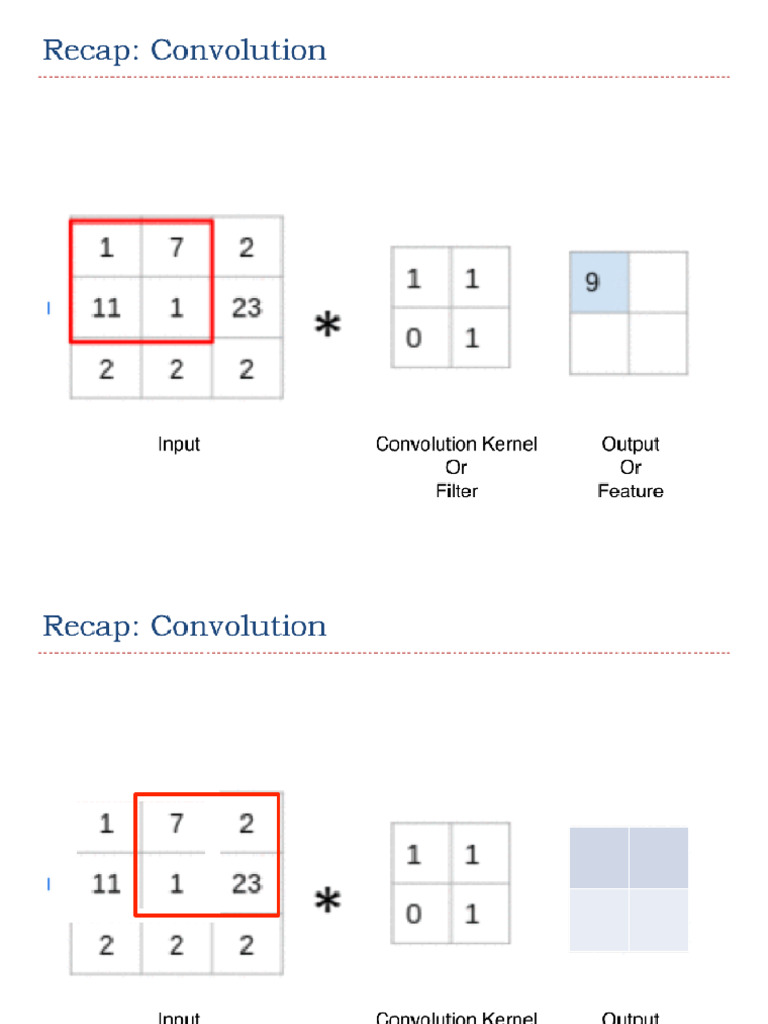 Lec 22 Convolution II | PDF