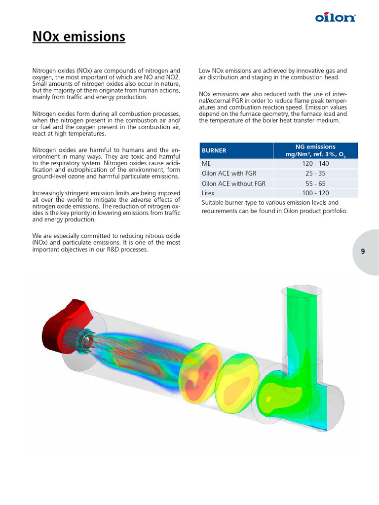 Oilon Burners Brochure3 | PDF