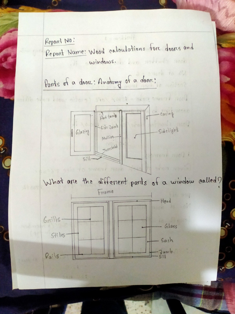 Windows and Doors | PDF
