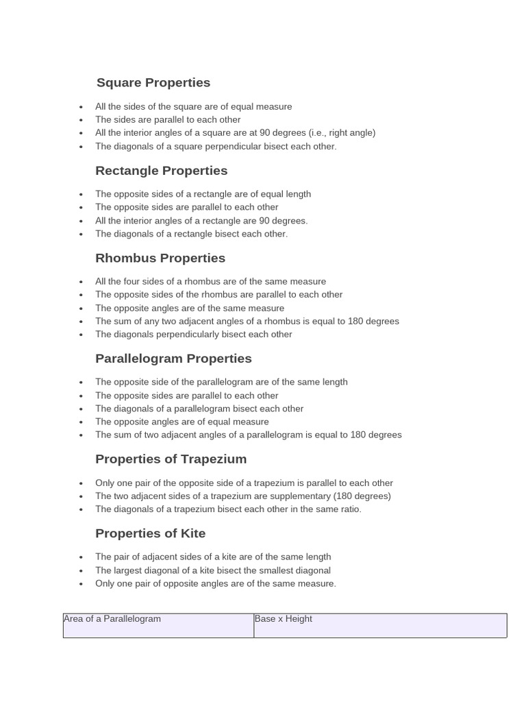 Square Properties | PDF | Rectangle | Area