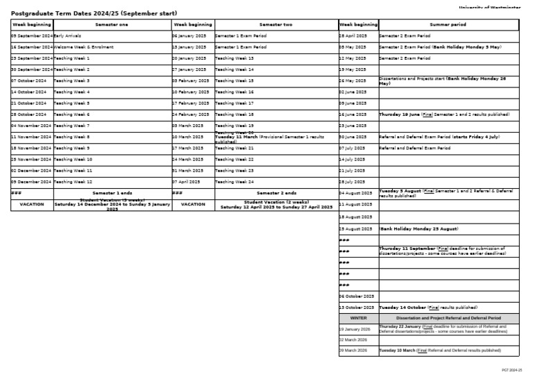 September Term Dates PG 2024 25 | PDF | Academic Term