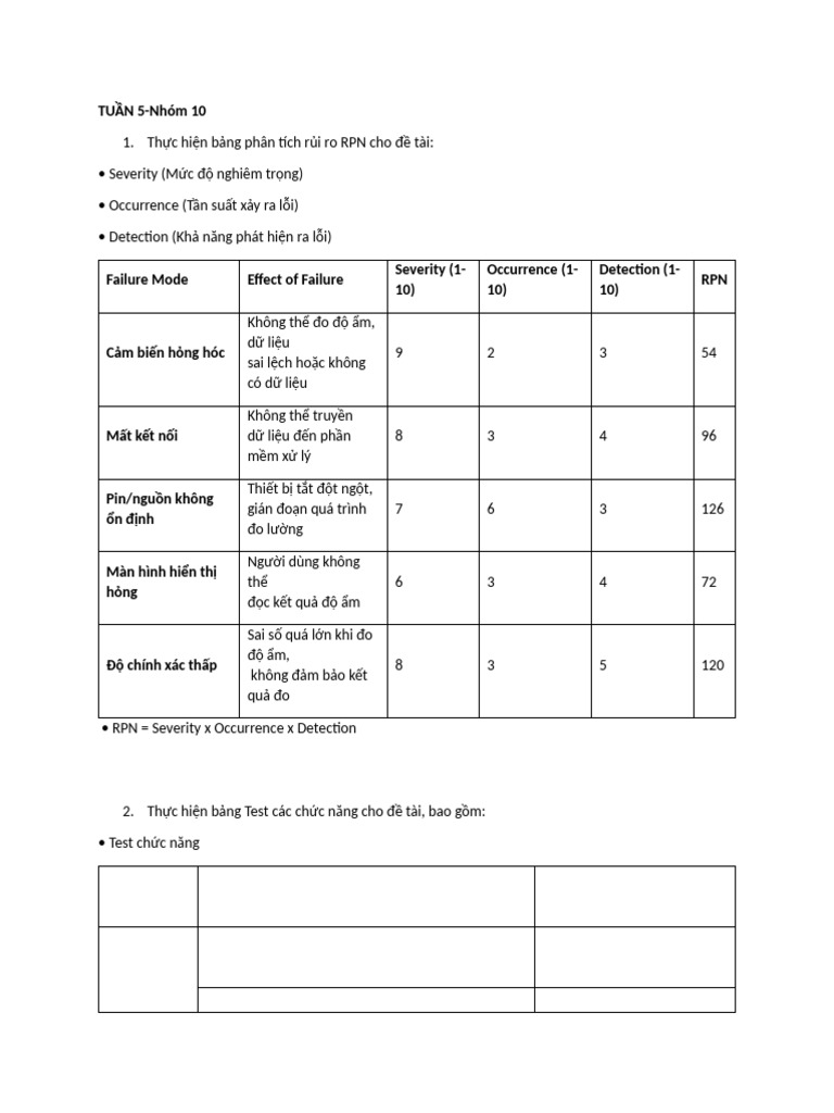 Dự án kỹ thuật nâng cao-iuh | PDF