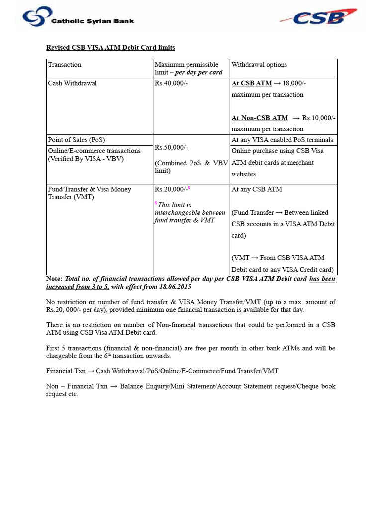 visa-rupay-card-limits | PDF | Debit Card | Visa Inc.