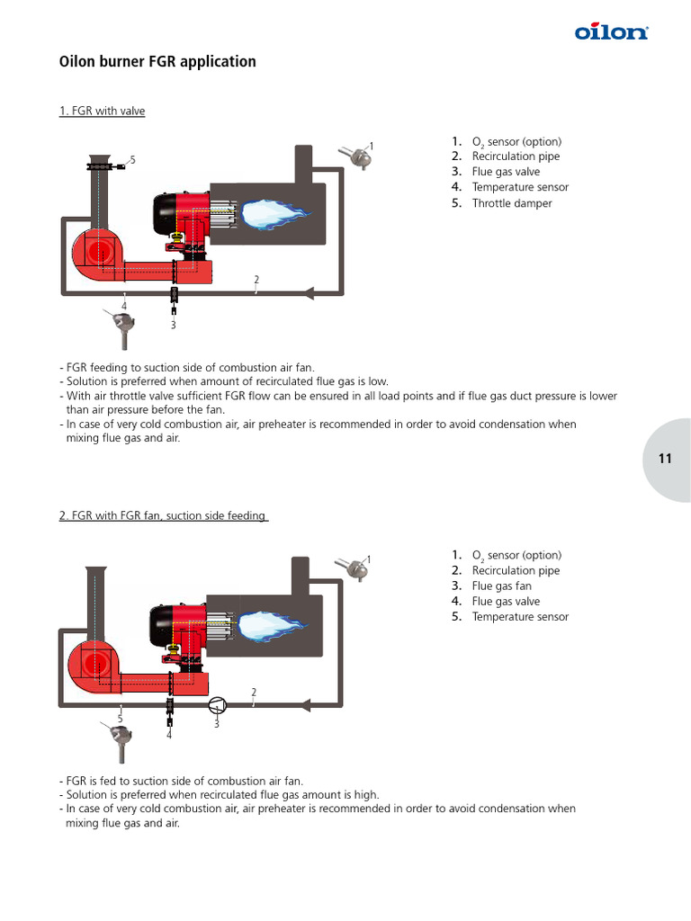 Oilon Burners Brochure5 | PDF