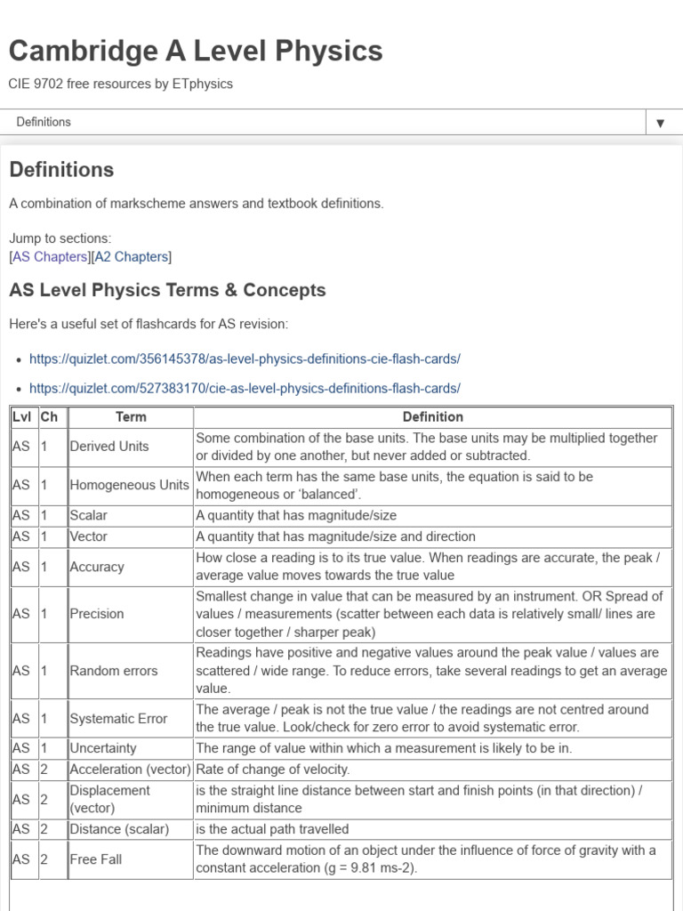 Cambridge A Level Physics Definitions | PDF | Waves | Force