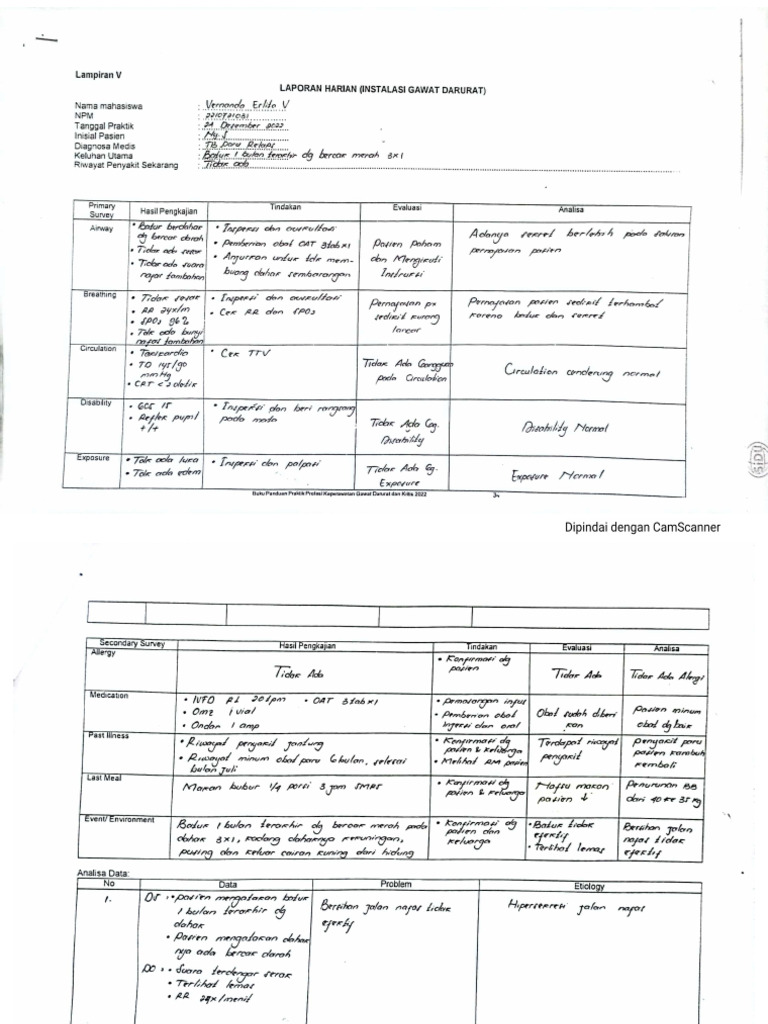 Resume5 - Tugas IGD - TB Paru Relaps | PDF