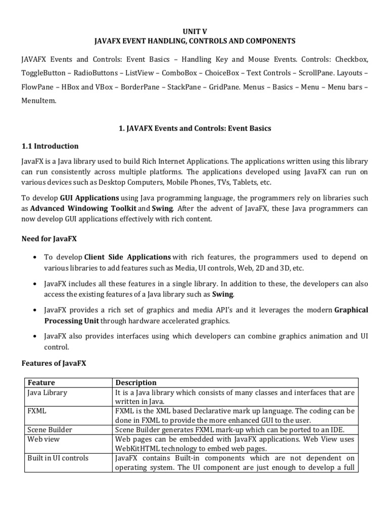 Cs3391 Oops Unit V 2 Pdf Java Programming Language Graphical User Interfaces