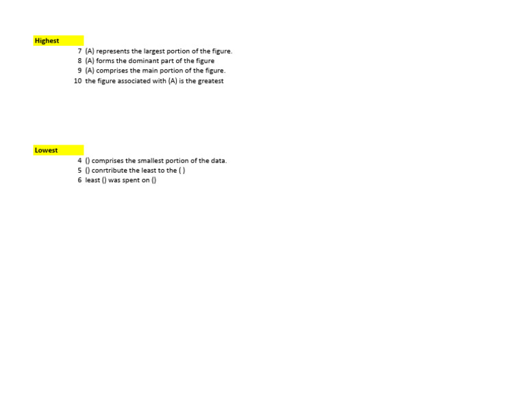 Highest & Lowest V3 | PDF Highest & Lowest V3 | PDF