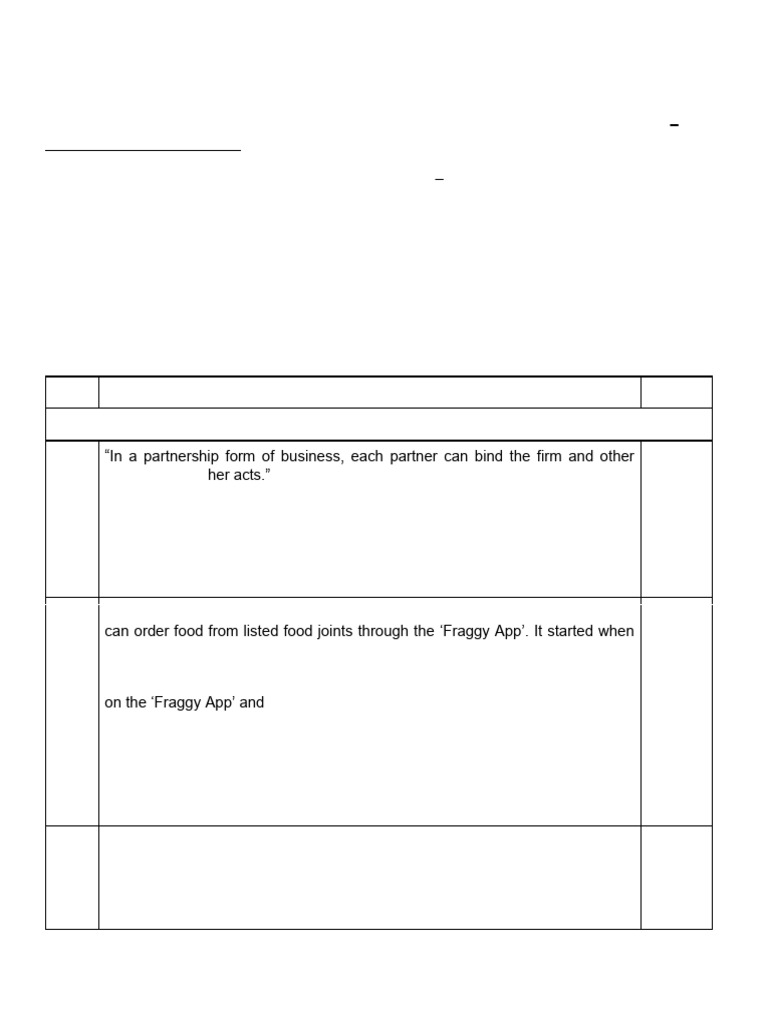 Class 12 Entrepreneurship Sample Paper 2024-25 | PDF | Franchising ...