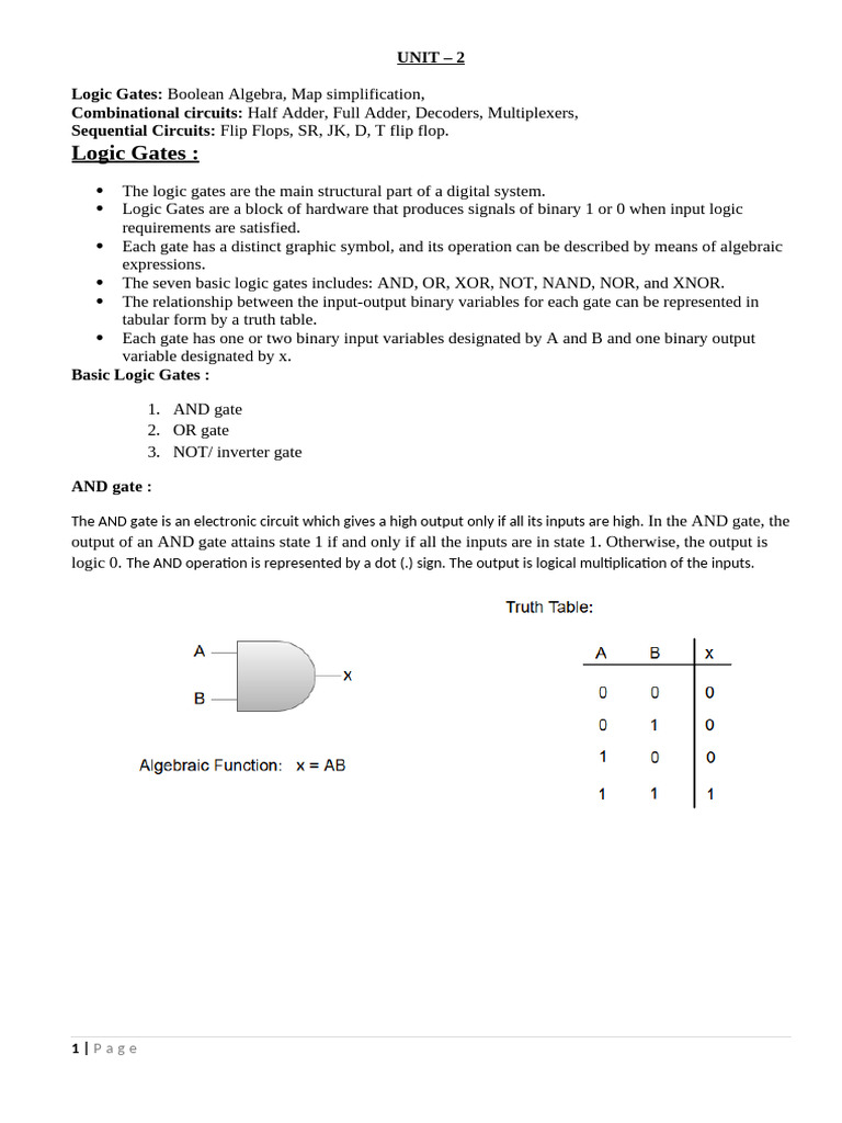 CO Unit 2-1 | PDF | Logic Gate | Boolean Algebra