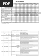 Operator Observance Sheet | PDF