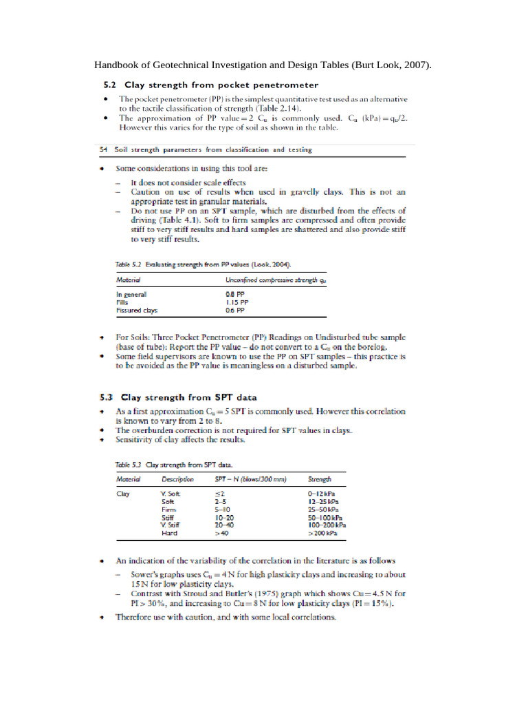 DCP SPT PP | PDF