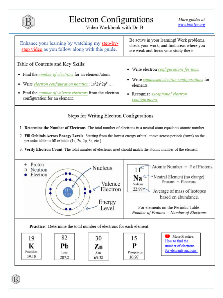 electron-configurations-guide | PDF | Electron Configuration | Periodic ...