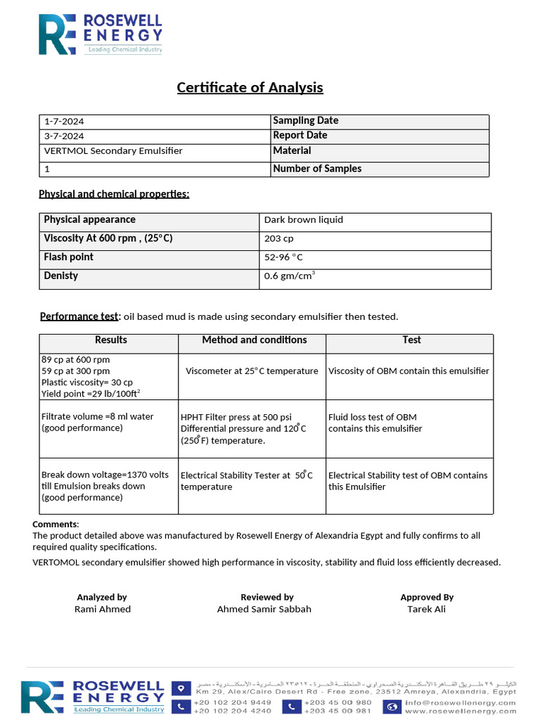 COA (VERTMOL) Secondary Emulsifier | PDF