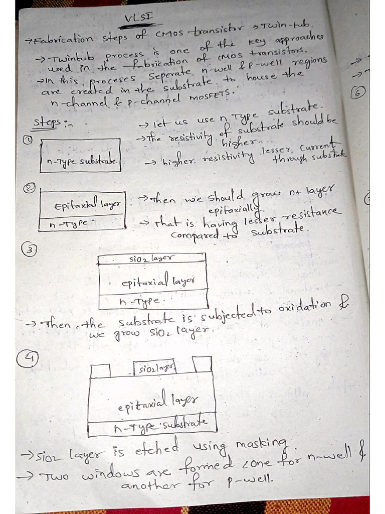 VLSI (Long - Except-Pull Ups and Lambda&Micron Rules) | PDF