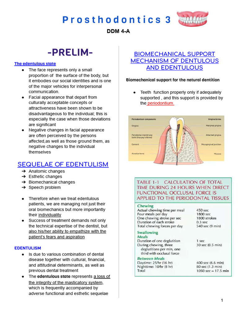 Copy-of-PROSTHODONTICS-III | PDF | Dentures | Medical Specialties