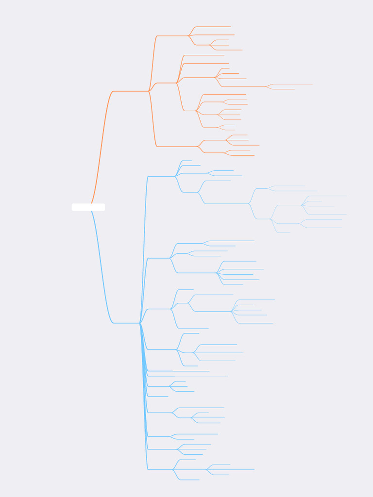 Middlemen Types-Cropped | PDF | Merchandising | Retail