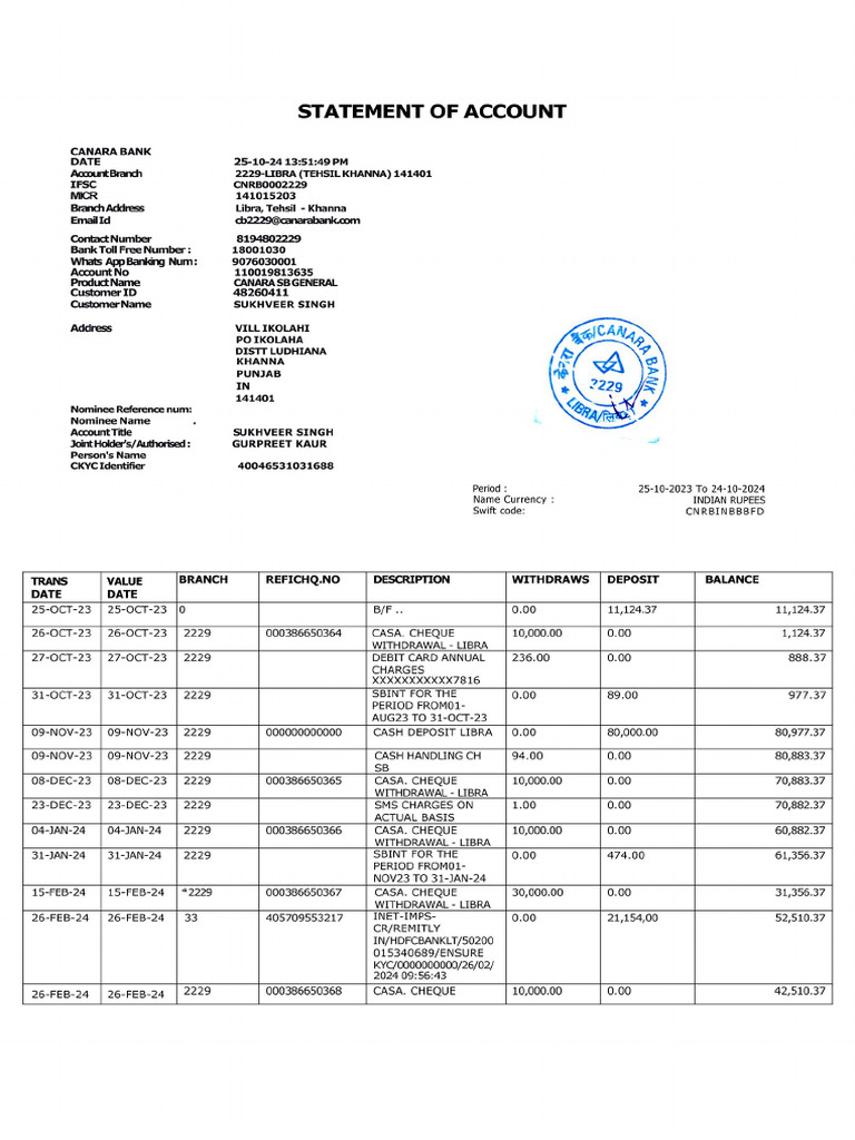 Sukhveer Singh Bank Statment | PDF