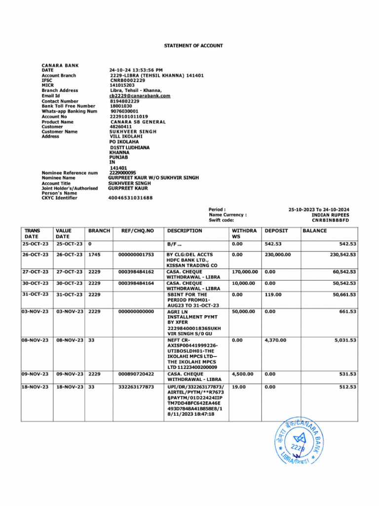 Gurmeet Kaur Bank Statment | PDF