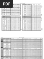 Premier League Last Man Standing Template | PDF | Chelsea F.C. | West ...