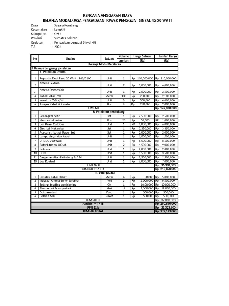 RAB TOWER 4G[1] | PDF