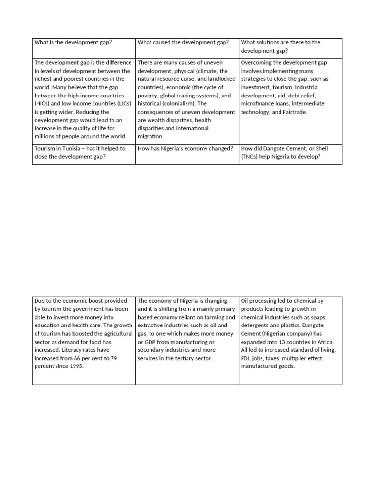 HW 13. Revision Grid 8 | PDF