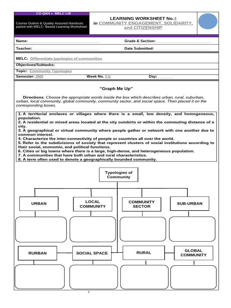 Community Typologies Worksheet | PDF | Community
