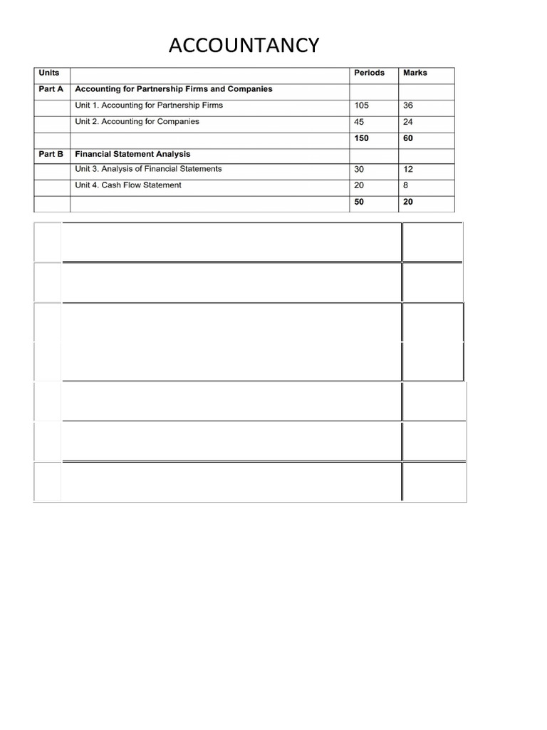 Syll CH | PDF