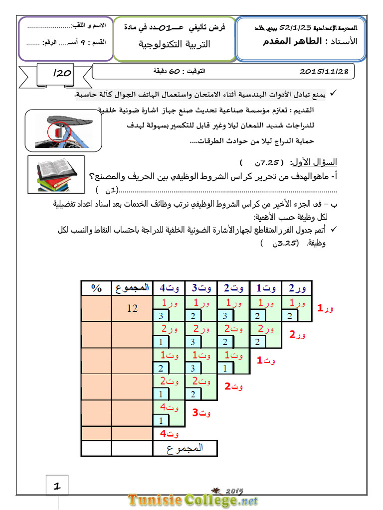Devoir de Synthèse N°1 - Technologie - 9ème | PDF