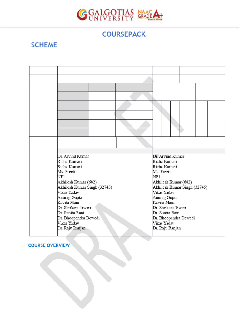 DBMS Course Pack | PDF | Databases | Sql