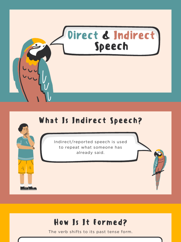 Direct and Indirect Speech | PDF