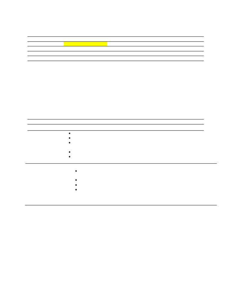 Functional English Essentials | PDF | English Language | Communication