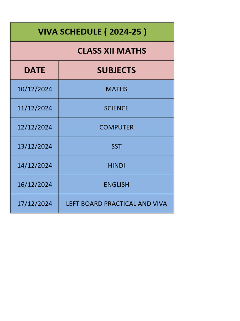 Viva Schedule Xii Maths | PDF