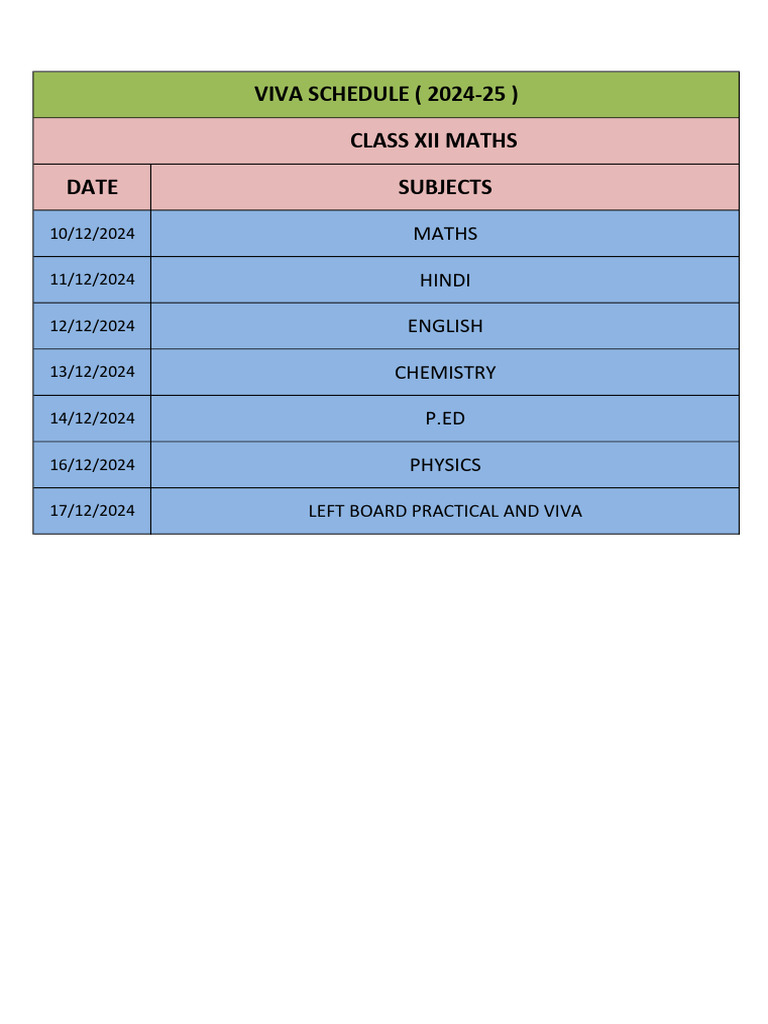 Viva Xii Maths | PDF Viva Xii Maths | PDF